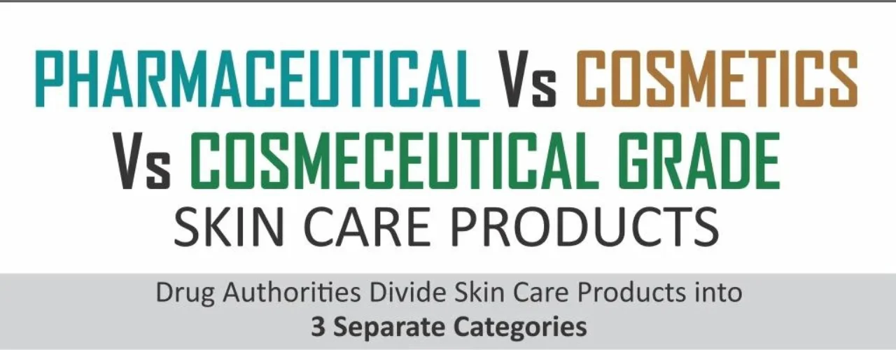 Understanding the Differences Between Pharmaceutical Grade vs Cosmetic ...